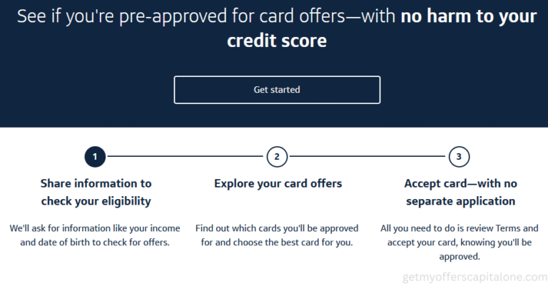 How to Use Your GetMyOffer Capital One Reservation Code ...